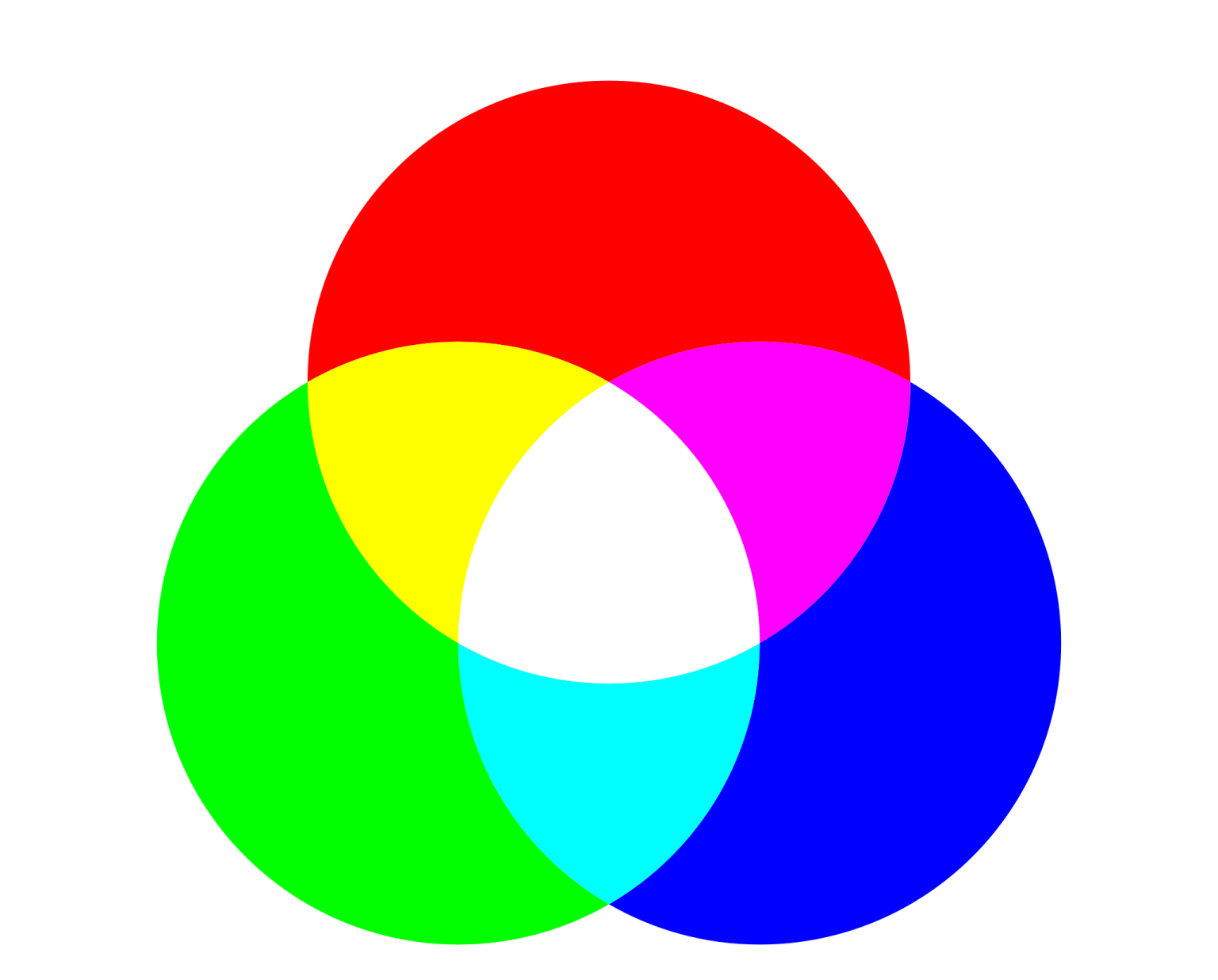 Analogies of the Trinity: Moving Beyond Eggs & Apples - Bryan Litfin